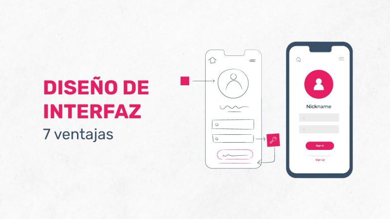 7 ventajas de tener un buen diseño de interfaz en tu app + ejemplos ...